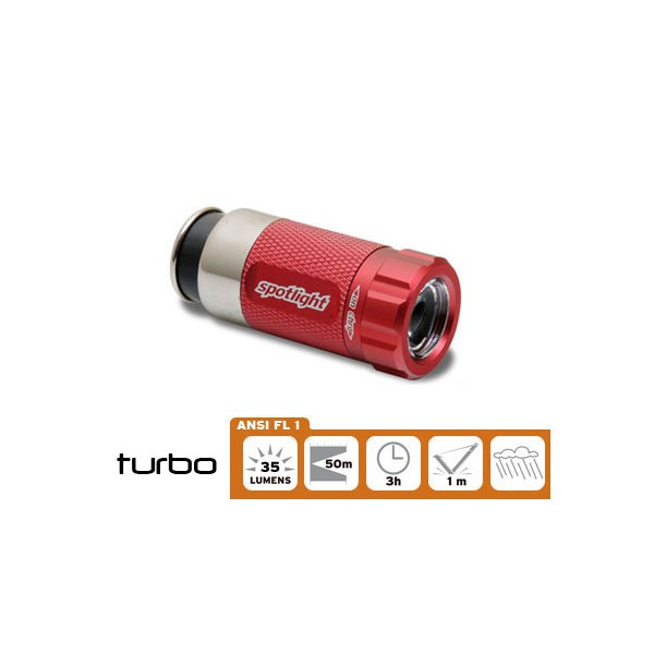Spotlight Turbo LED Torch/Flashlight Revisited Review - The Gadgeteer