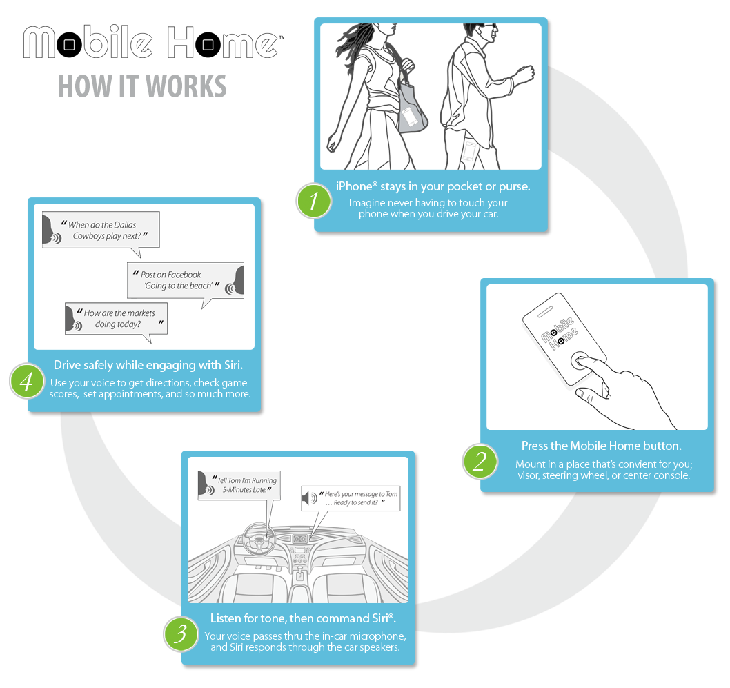 Beanco Mobile Home Bluetooth Siri Remote review - The Gadgeteer