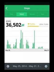 Salutron LifeTrak Zone C410 activity tracker watch review - The Gadgeteer