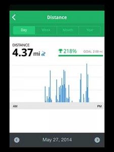 Salutron LifeTrak Zone C410 activity tracker watch review - The Gadgeteer