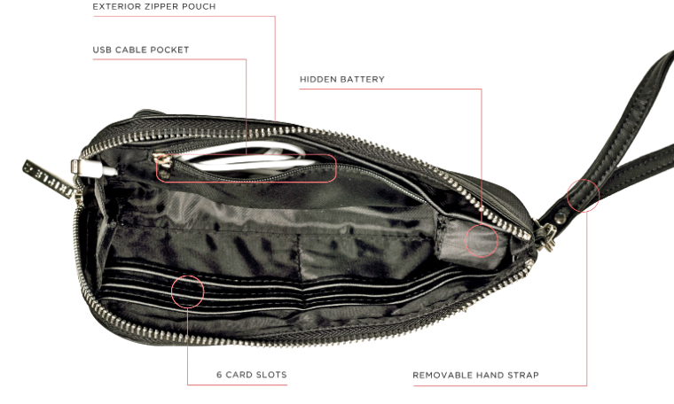 Carry and charge your phone or phablet in this bag with built-in ...
