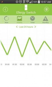 Efergy ego smart Wi-Fi socket review - The Gadgeteer