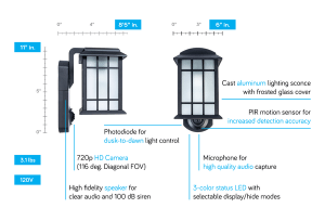 Maximus Smart Security Light review - The Gadgeteer