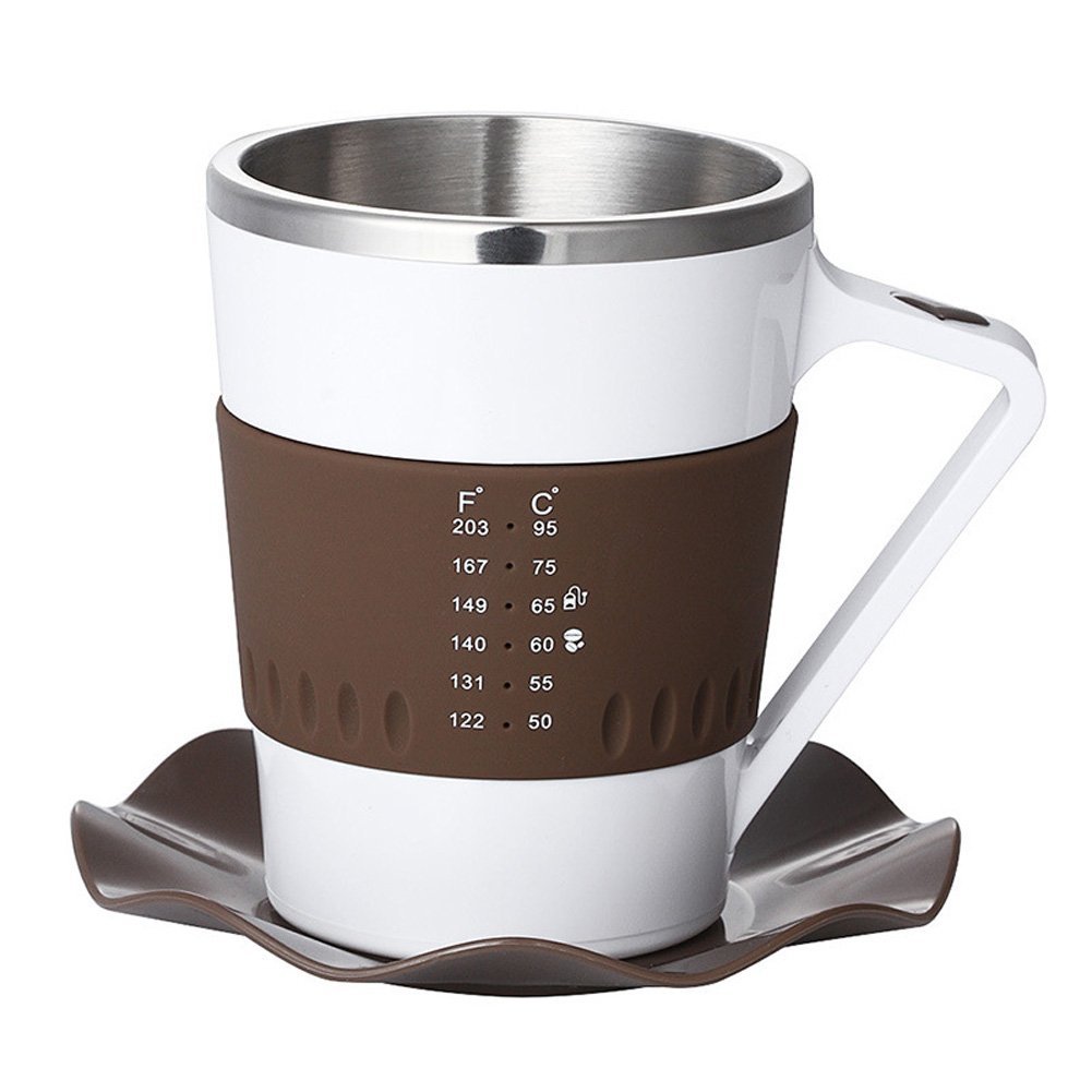 You no longer have to feel the burn with this mug - The Gadgeteer