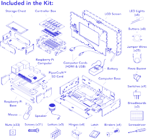 Piper Computer Kit with Minecraft Review - The Gadgeteer