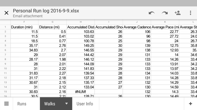 Milestone Pod run tracker (3rd generation) review - The Gadgeteer