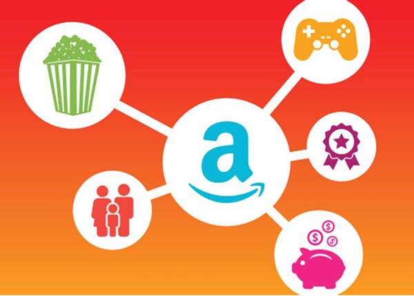Today is Digital Day at Amazon - The Gadgeteer