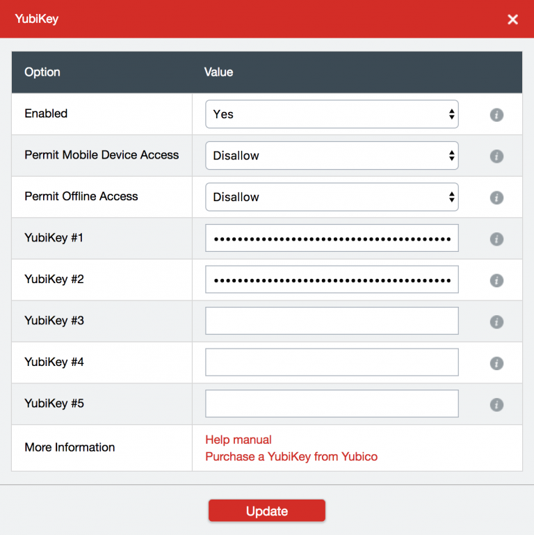 Yubico YubiKey 4 hardware security key review - The Gadgeteer