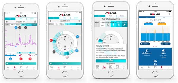 Polar's new A370 fitness tracker has 24/7 continuous heart rate ...