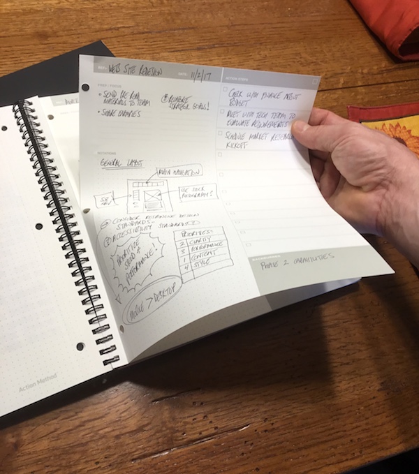 Action Method Notebooks review - The Gadgeteer