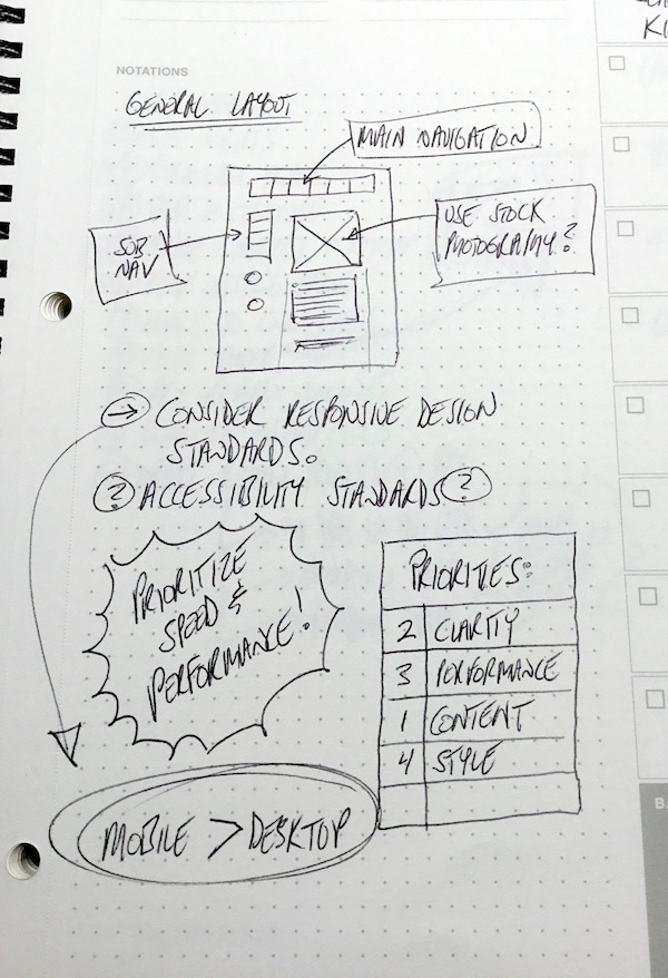 Action Method Notebooks review - The Gadgeteer