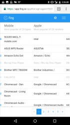 Fingbox review - The Gadgeteer