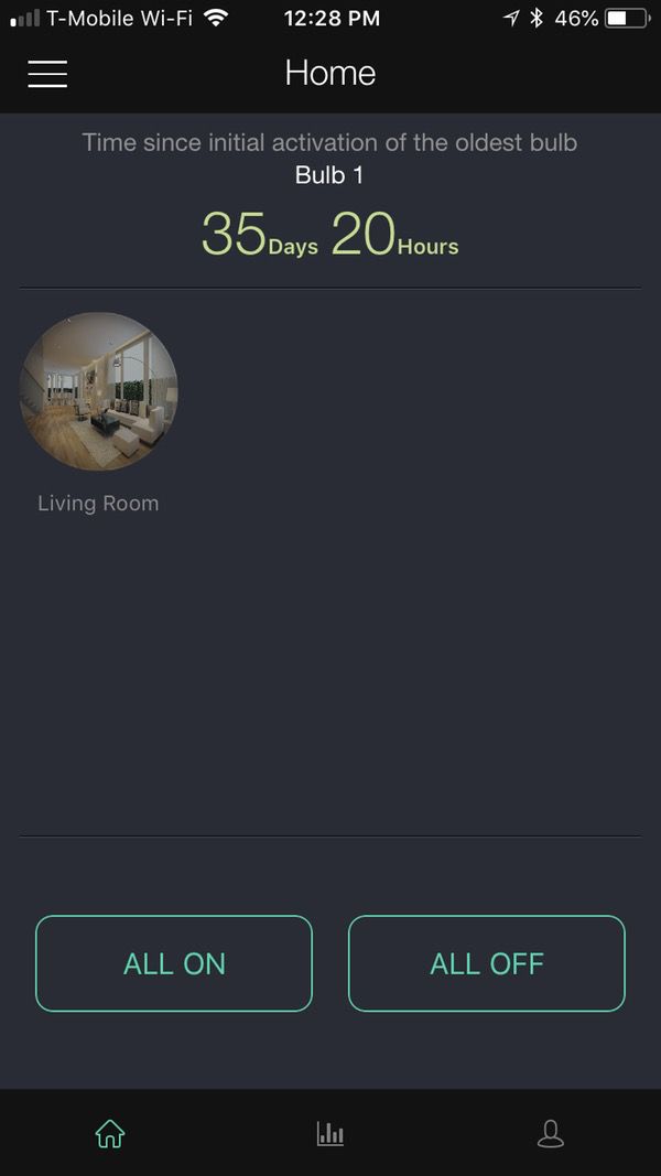 Sengled Element Classic Smart Bulb review - The Gadgeteer
