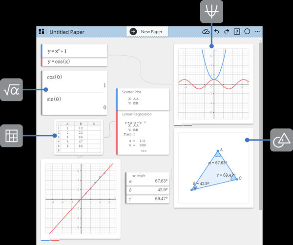 Go figure - ClassPad.net is a web based graphing calculator. - The ...