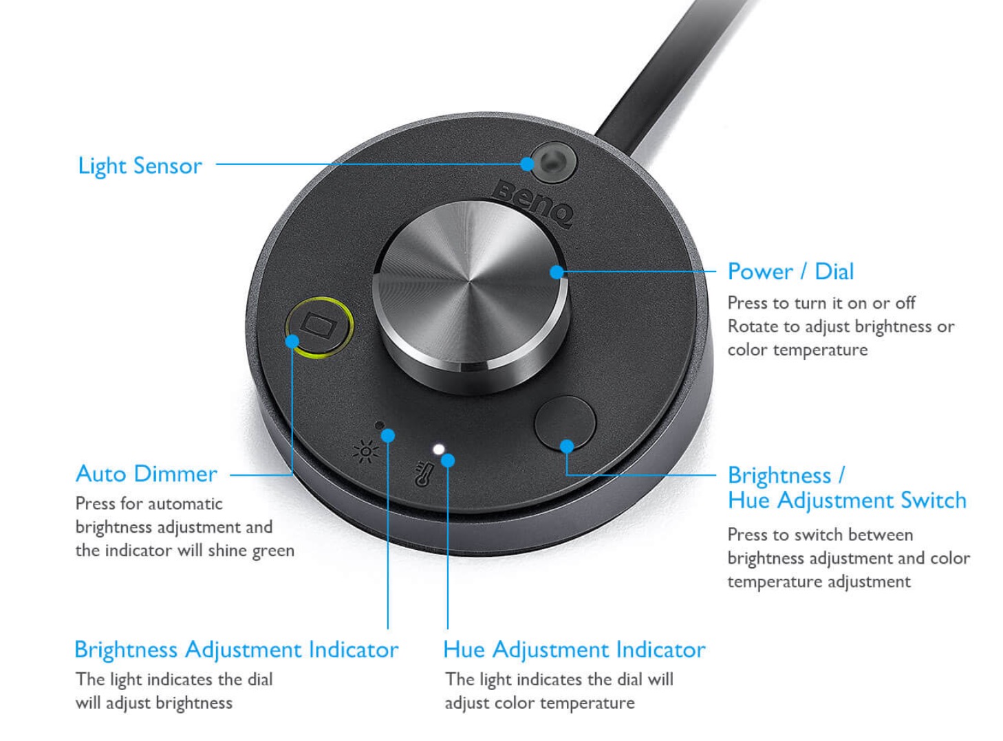 BenQ ScreenBar Plus LED Lamp Review - The Gadgeteer