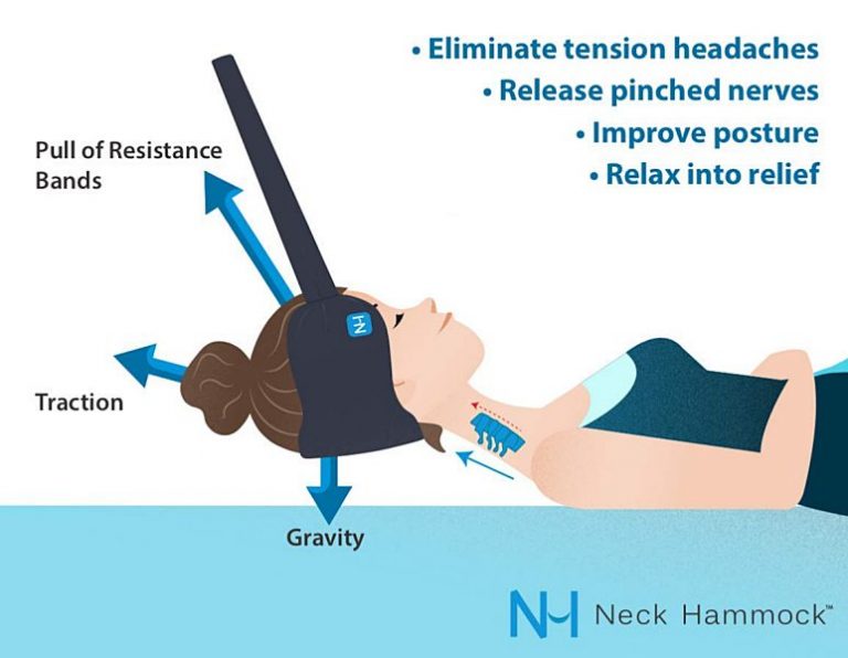 The Neck Hammock provides ultimate relaxation and pain relief - The ...