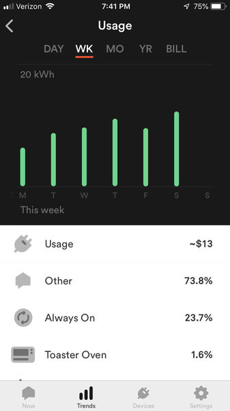 Sense home energy monitoring device review - The Gadgeteer