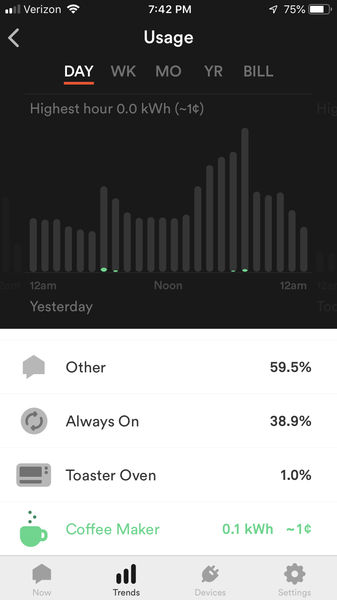 Sense home energy monitoring device review - The Gadgeteer