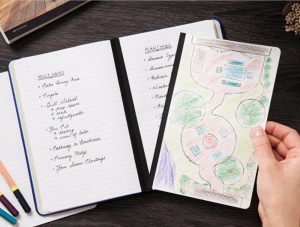 Rekonect has a notebook that has re-arrangeable pages - The Gadgeteer