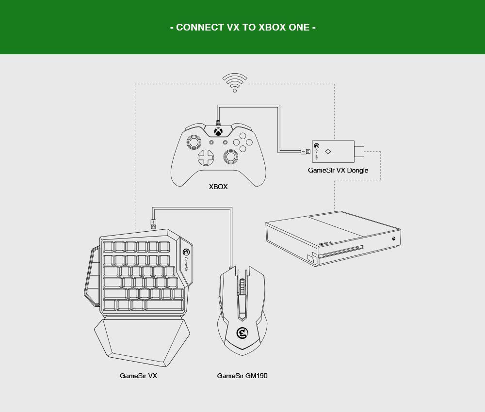 GameSir VX AimSwitch for PC and Console gaming keyboard review - The ...
