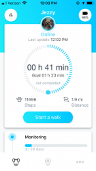 Mishiko Dog GPS & Fitness Tracker review - The Gadgeteer