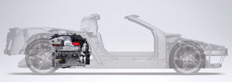 2020 Corvette goes mid-engine and high-tech - The Gadgeteer