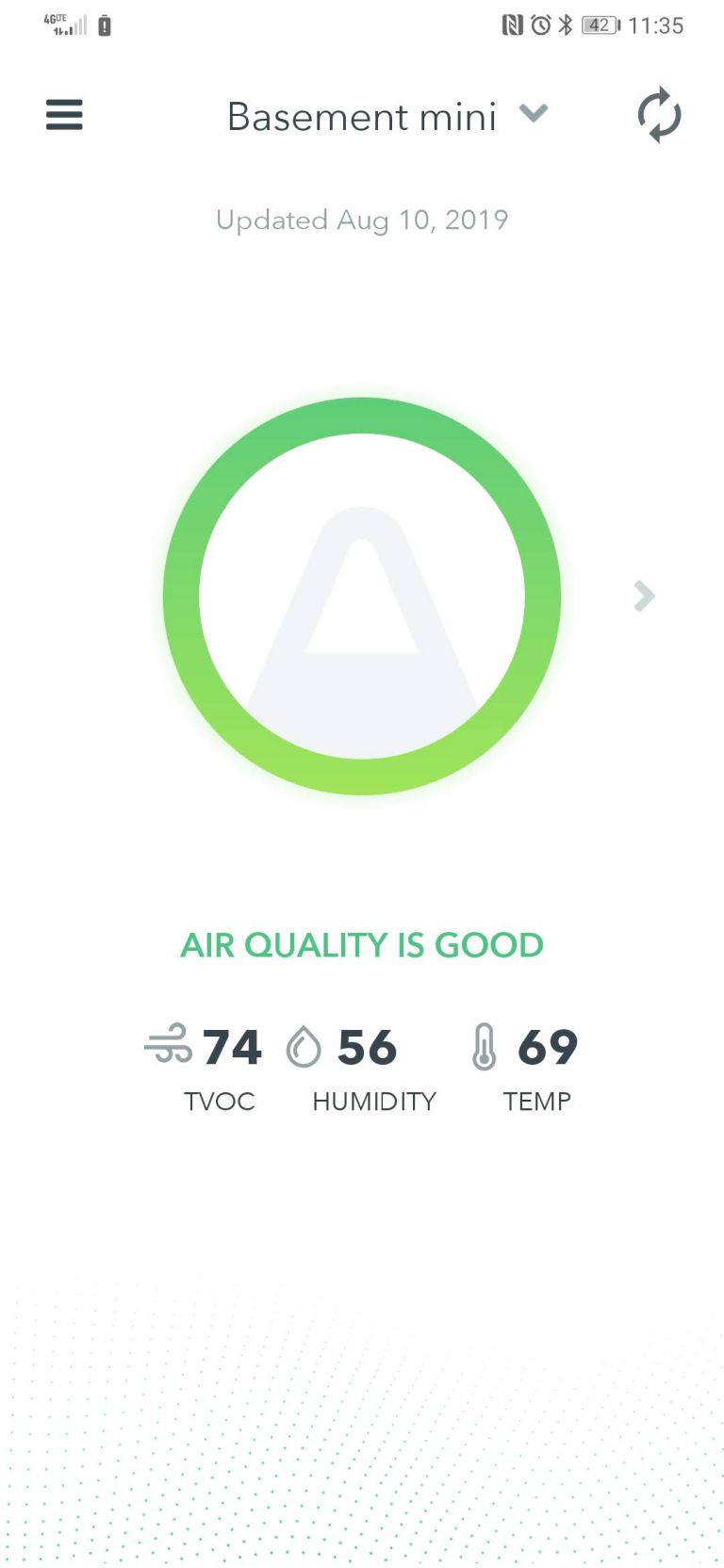 Airthings Wave Mini smart indoor air quality monitor review - The Gadgeteer