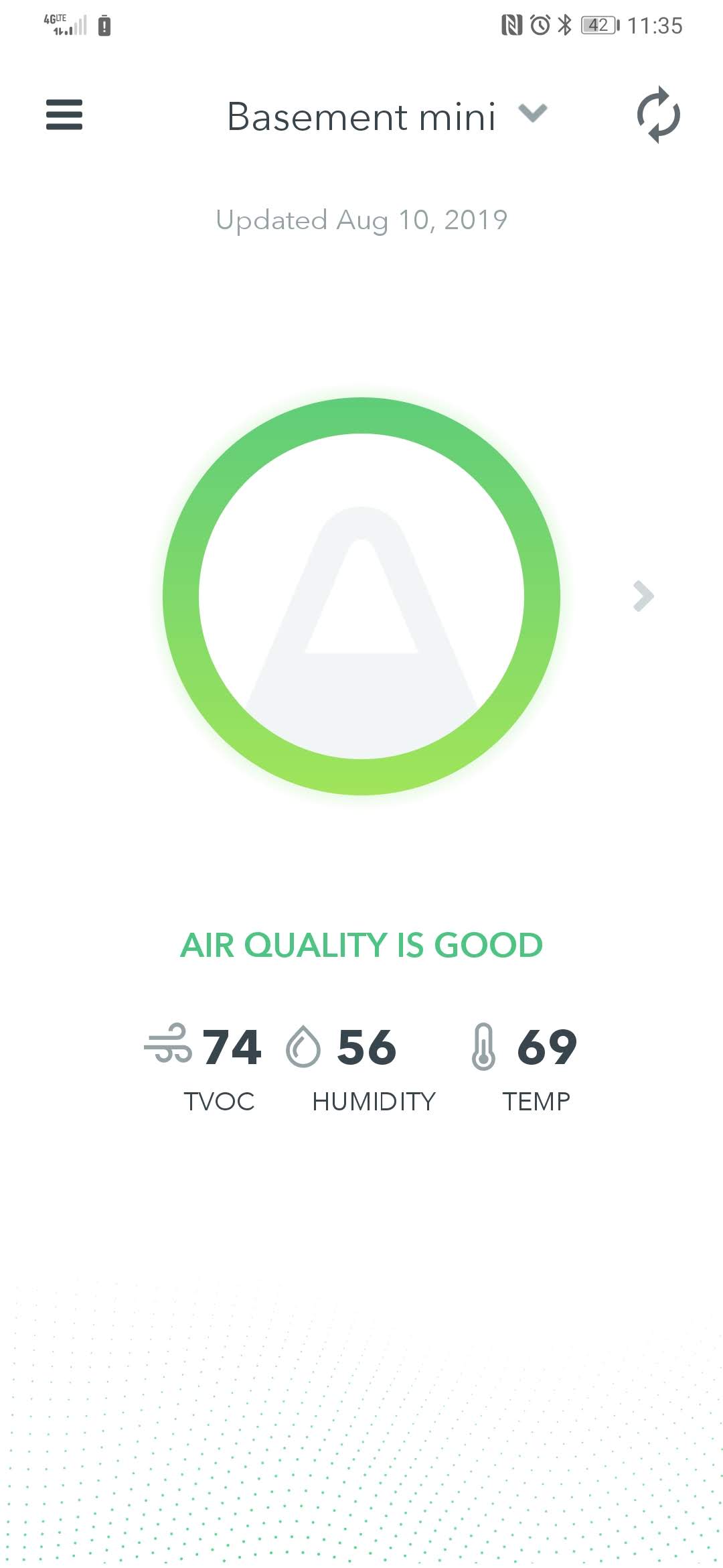 Airthings Wave Mini smart indoor air quality monitor review - The Gadgeteer