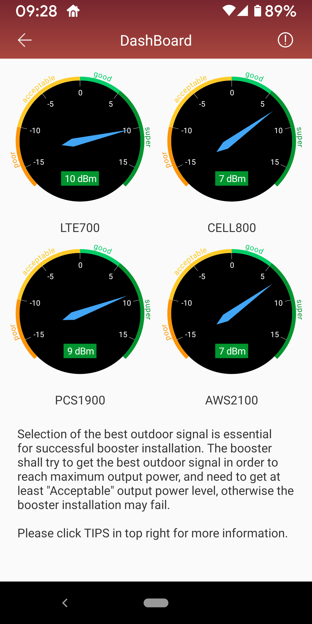 HiBoost 4K Plus Cell Phone Signal Booster review - The Gadgeteer
