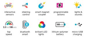 Intelino Smart Train review - The Gadgeteer