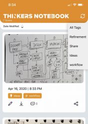 Thinkers Notebook review - The Gadgeteer