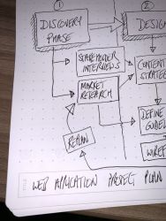 Thinkers Notebook review - The Gadgeteer