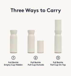 Help hydrate and save the planet with Hitch - The Gadgeteer