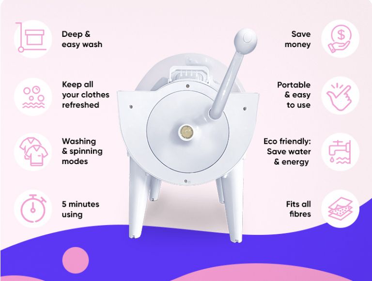 Do laundry in the apocalypse with Easy Wash 2.0 - The Gadgeteer