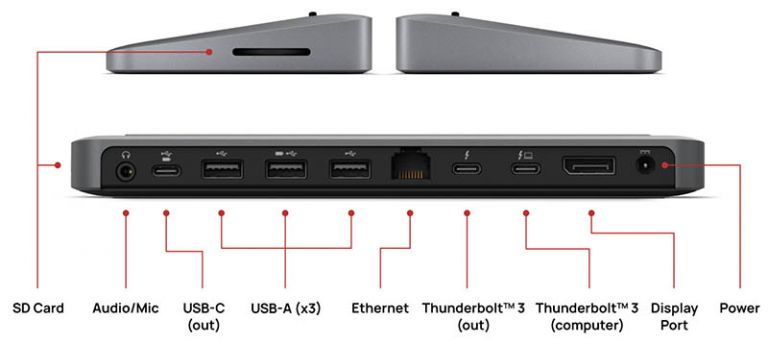 Brydge Stone Pro Thunderbolt 3 Multiport Hub review - The Gadgeteer