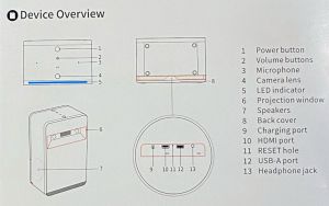 Puppy Robotics Puppy Cube ultra short-throw projector review - The ...