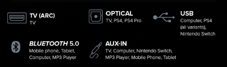 Creative Stage V2 speaker system review - Small but packs a punch - The ...