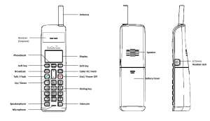 EnGenius FreeStyl 2 review - Long range cordless phone - The Gadgeteer