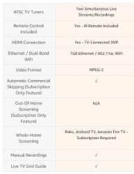 Tablo DUAL HDMI 2-tuner OTA DVR review - The Gadgeteer