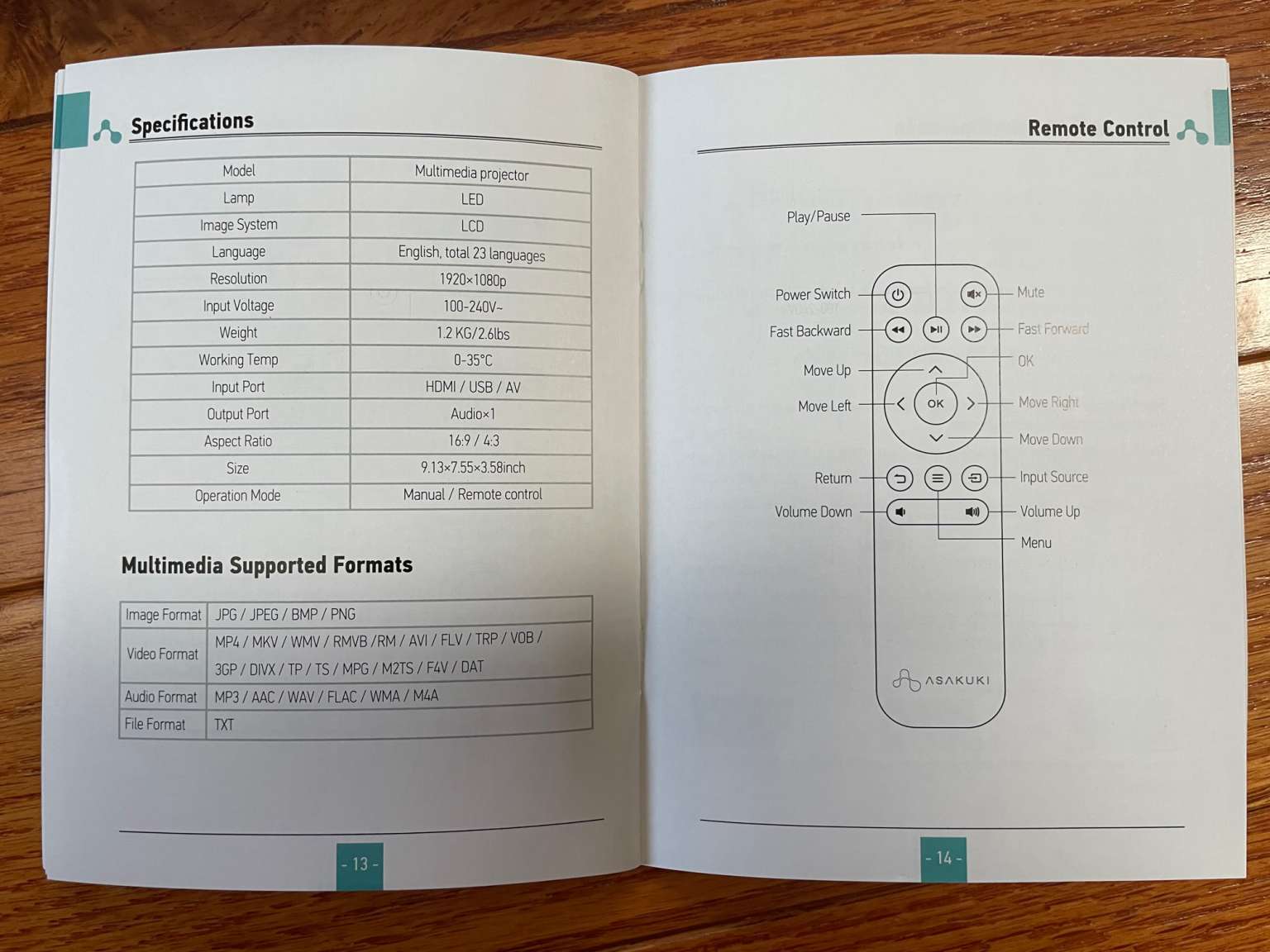 Asakuki Avigator 455W video projector review - Santa is coming and so ...