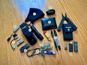 Gadgeteer team – gear we’re using in 2022 (David Sheneman) - The Gadgeteer