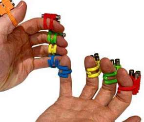 You'll have a Kung-Fu grip when you train with finger weights! - The ...