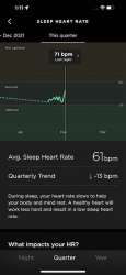 Withings Sleep tracking mat review - Sleep analysis without a wearable ...