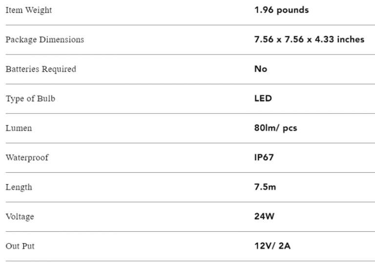 Govee RGBIC Wi-Fi + Bluetooth Outdoor LED Light Review - storytellingco