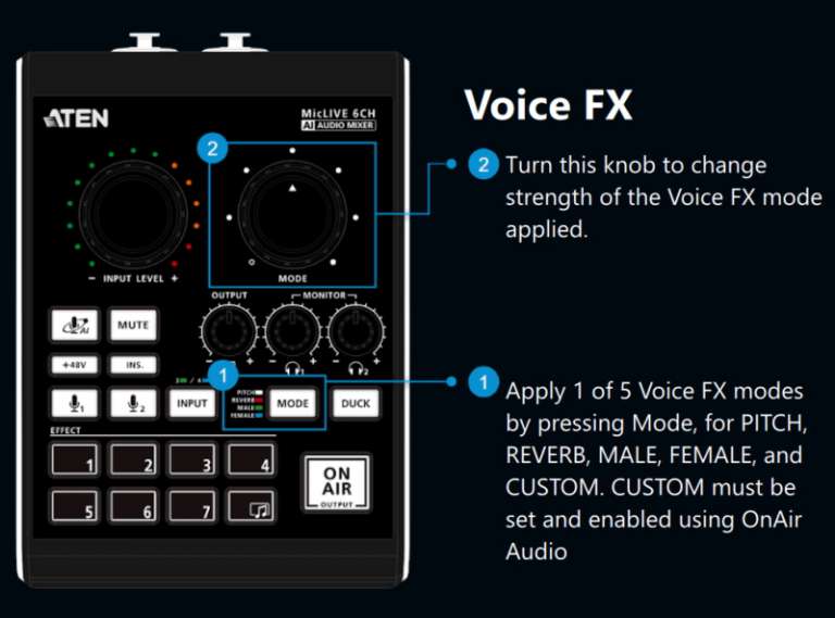 ATEN Podcast AI Audio Mixer (UC8000 MicLIVE) review - The Gadgeteer