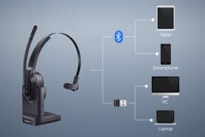 ESKA H5 Bluetooth computer headset review - The Gadgeteer