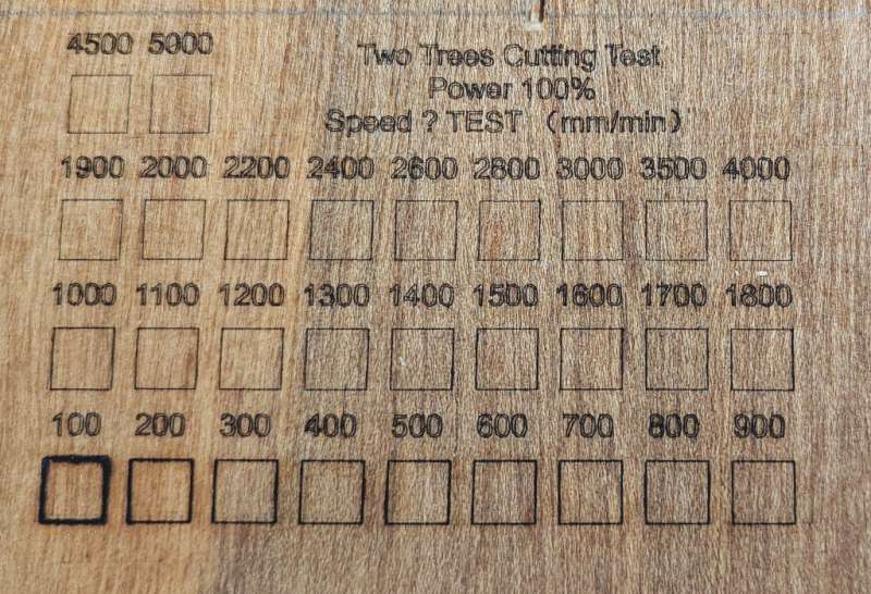 Two Trees TTS-55 DIY Laser Engraving and Cutting Machine review ...