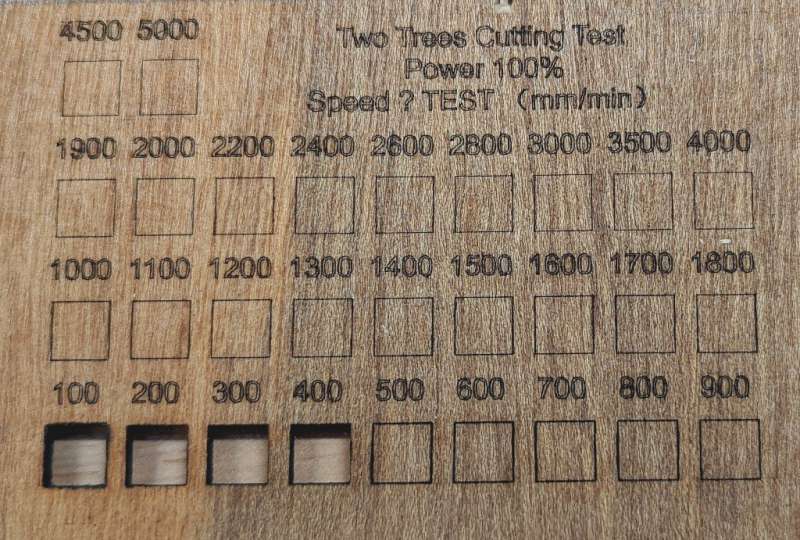 Two Trees TTS-55 DIY Laser Engraving and Cutting Machine review ...