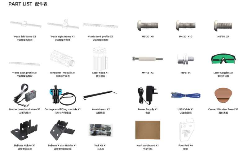 Two Trees TTS-55 DIY Laser Engraving and Cutting Machine review ...