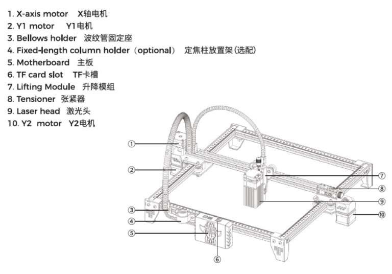 Two Trees TTS-55 DIY Laser Engraving and Cutting Machine review ...